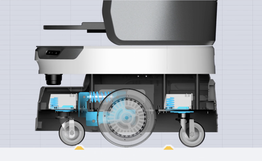 Lucki Pro - RobotikLAB